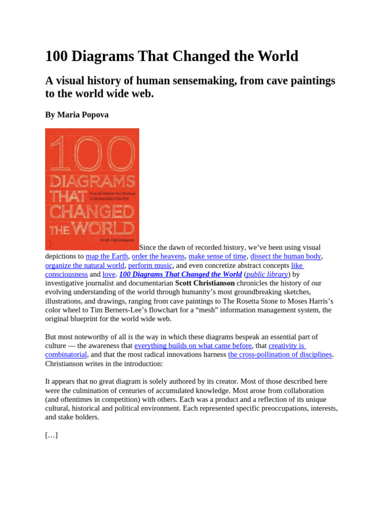 100 Diagrams That Changed The World | PDF | Social Science