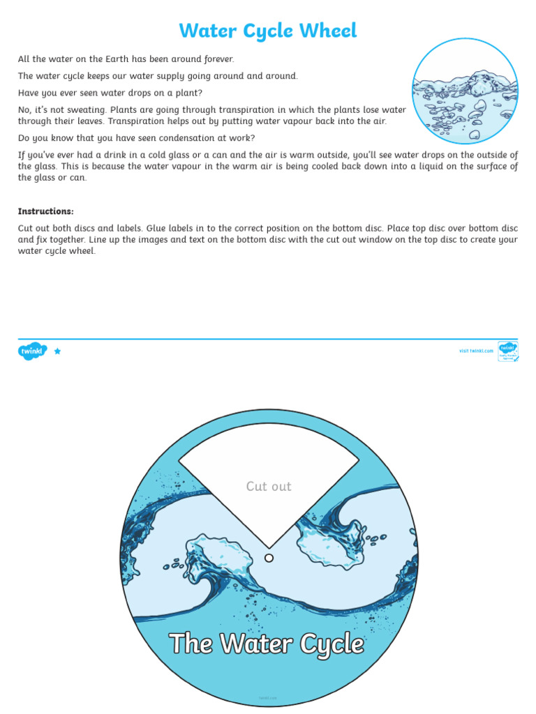 Water Cycle Wheel - Ver - 7 | PDF | Water Cycle | Water