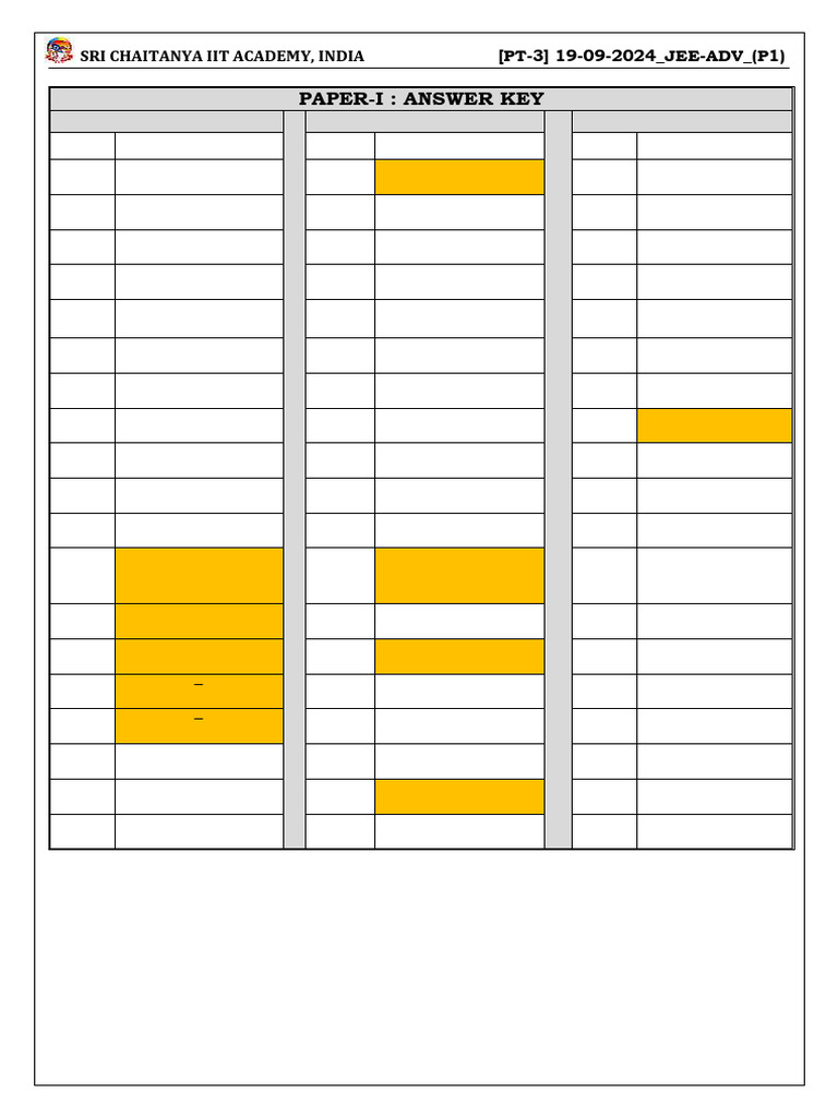 Sri Chaitanya IIT Academy Front Page 2021 Advance Pattern Paper-1 ...