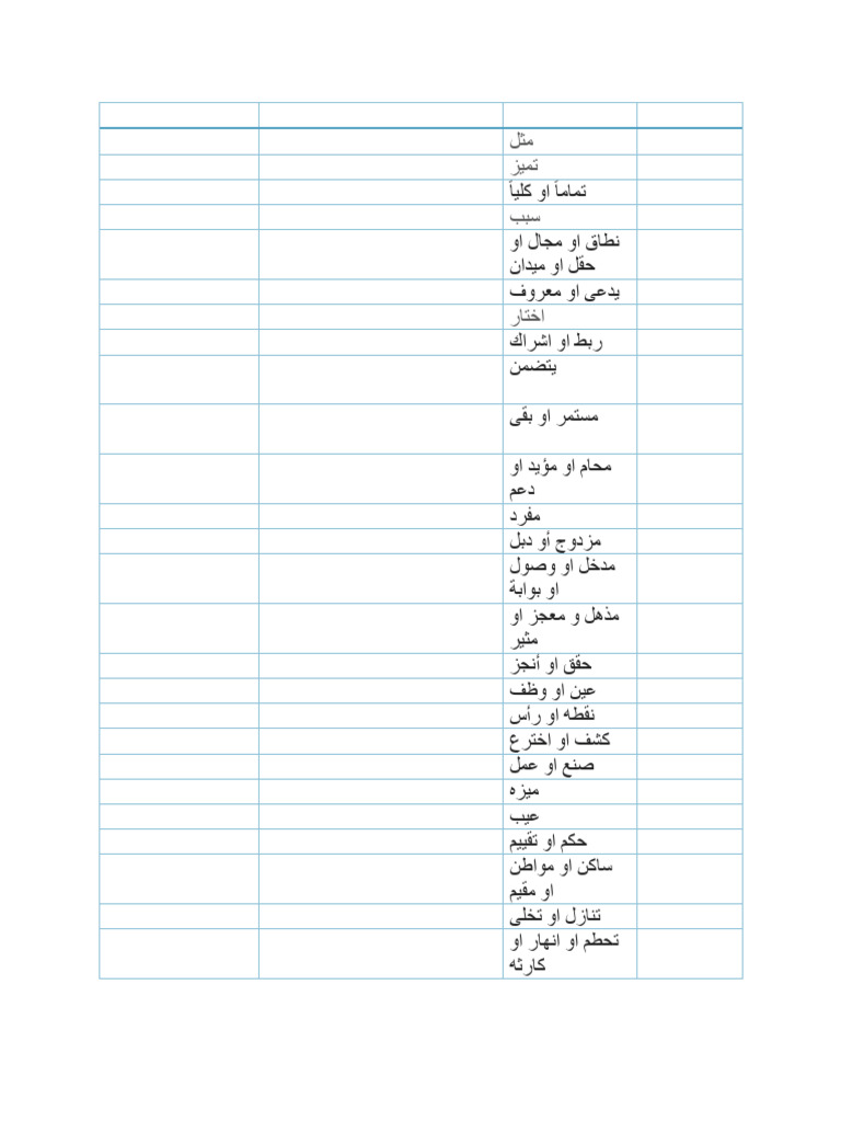 Word and Synynom | PDF