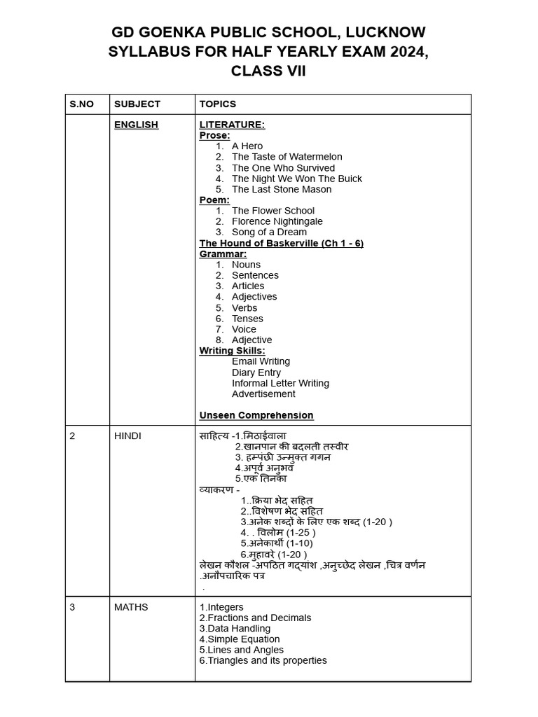 Class VII Half-Yearly Exam Syllabus | PDF | Foreign Language Studies ...