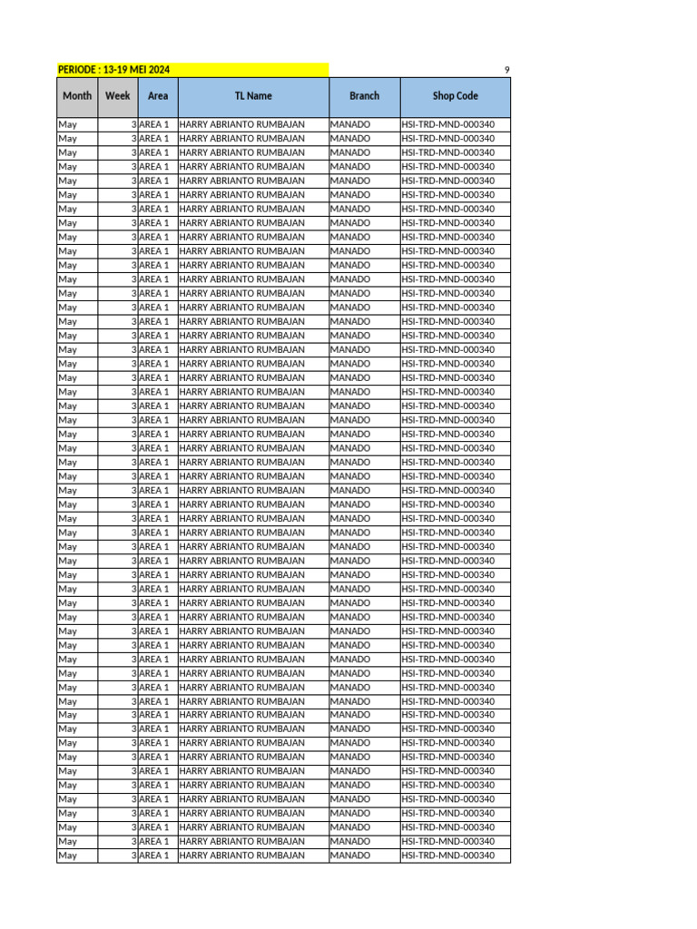 In Store Share (ISS) - Weekly Form Periode Mei - Bitung | PDF