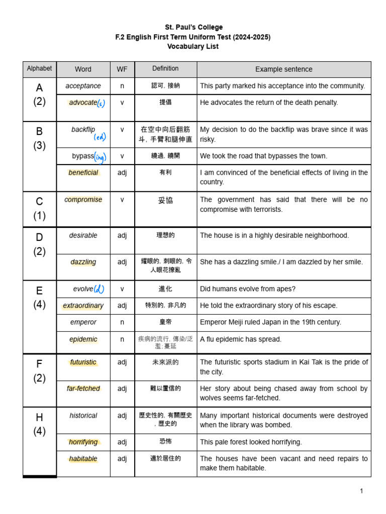 24-25 F.2 UT1 Word List | PDF | Part Of Speech | Grammar