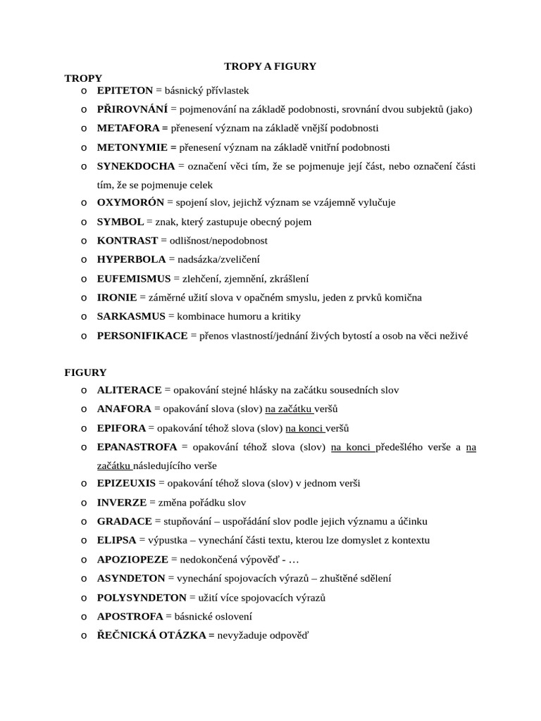 Tropy A Figury - Zápis | PDF