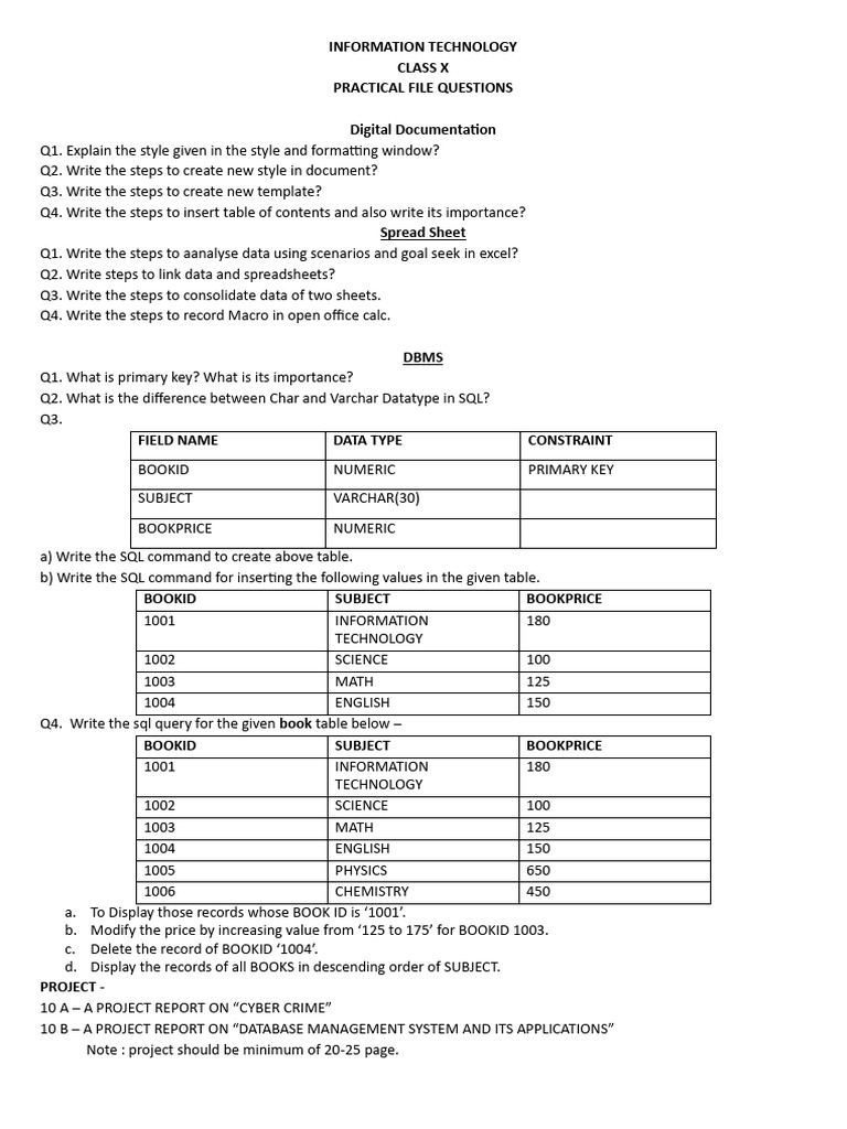 INFORMATION TECHNOLOGY Practical File and Project | PDF | Sql | Databases