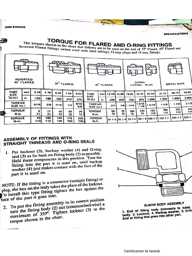 Cat 3500 Torque Values | PDF