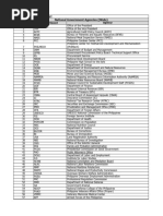 PhilSys ID Verification Details | PDF