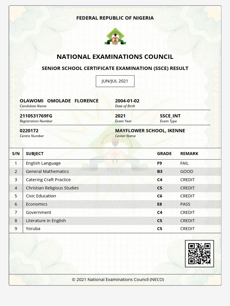 NECO Results - 1635624881042 | PDF
