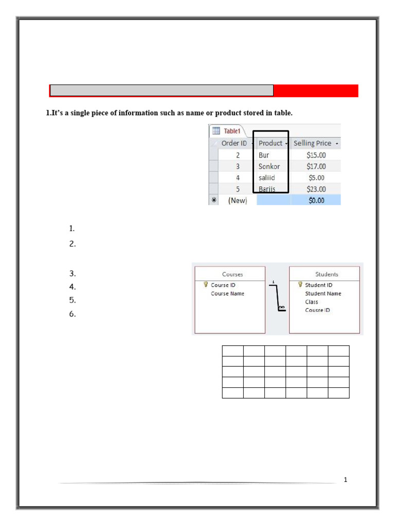 Chapterone ICT Assignment | PDF | Databases | Information Technology ...
