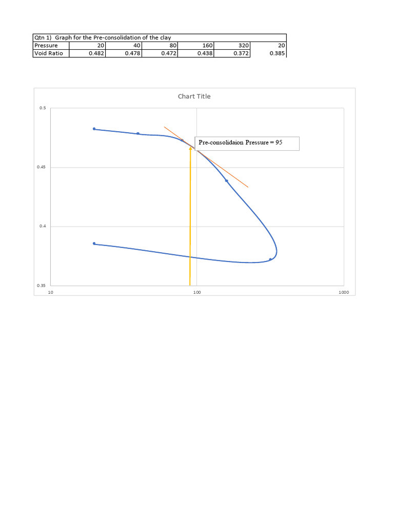 Assignment 7 - Qtn 1 Copy | PDF