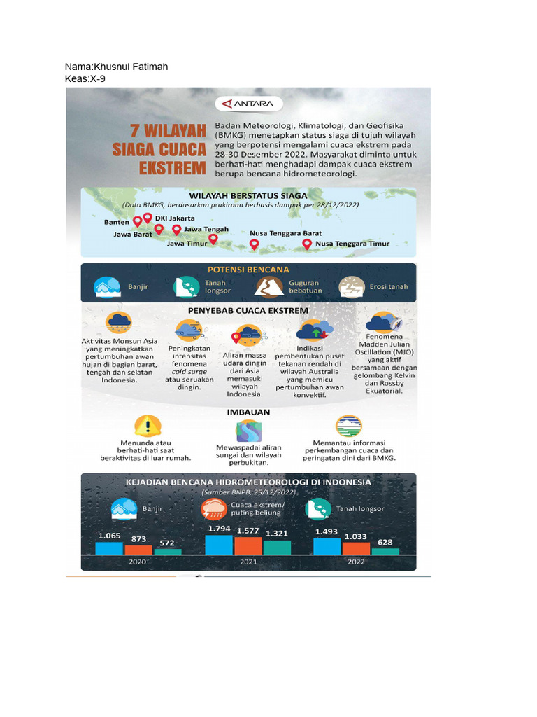 Khusnul Fatimah X9 | PDF