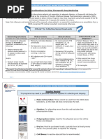 LEVEL 2-Anxiety-Adult (PROMIS Emotional Distress-Anxiety - Short Form ...