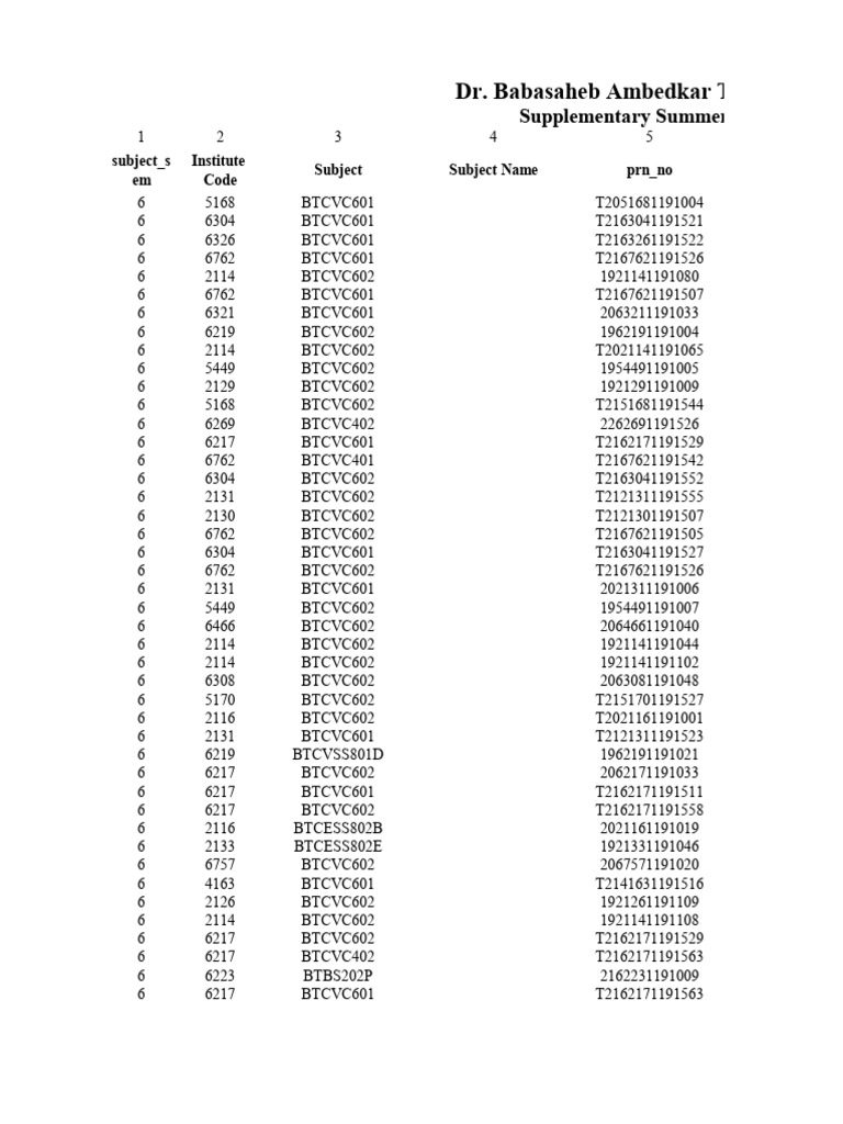 ALL Sem Supple S24 Grace GS | PDF