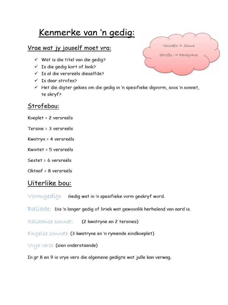 Gedigte PDF | PDF