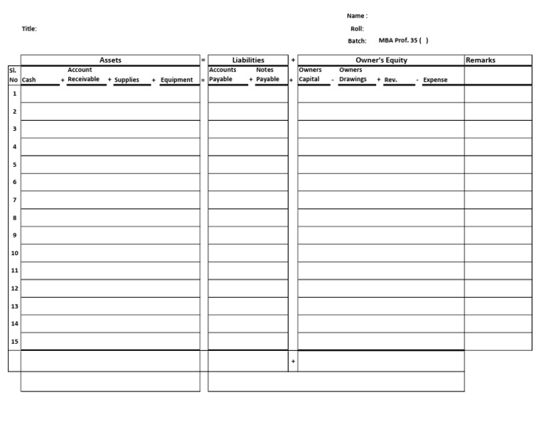 Tabular Sheet - E14 | PDF