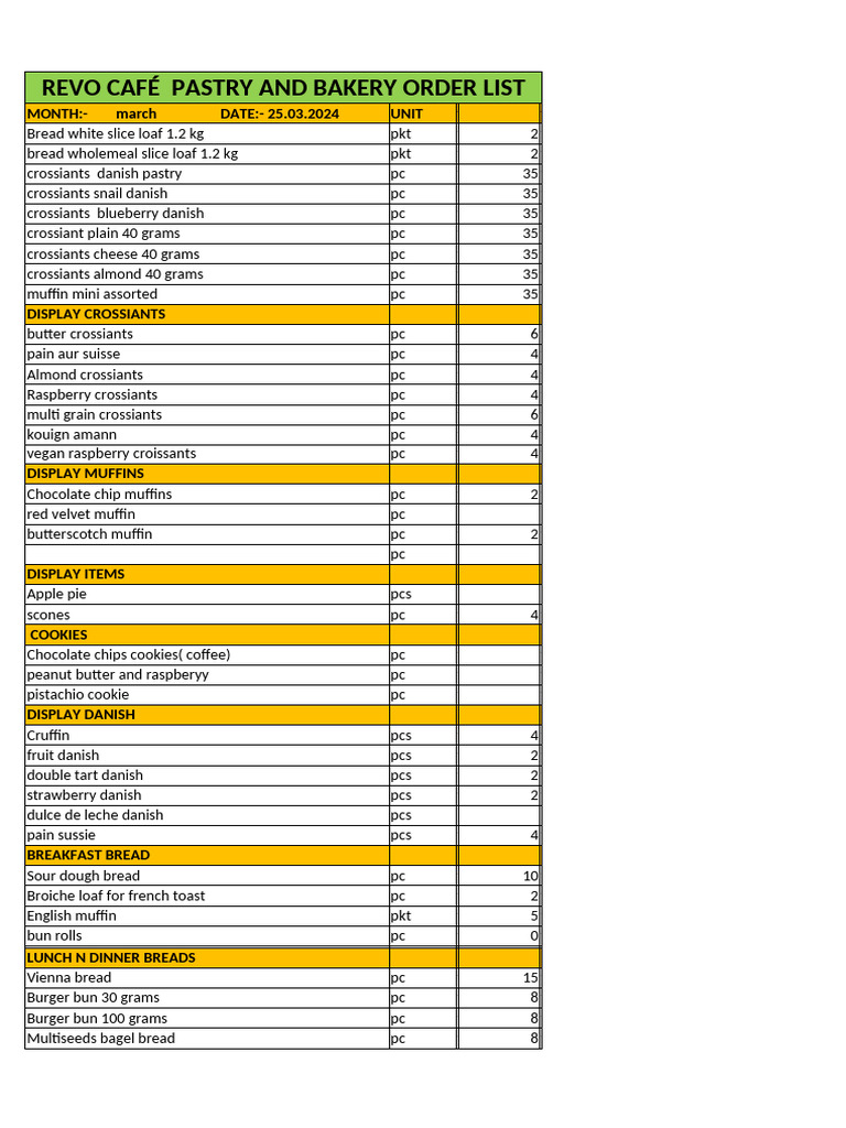 Revo Pastry and Bakery Order List | PDF | Muffin | Breads