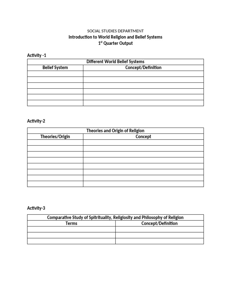 1st Quarter Output Template | PDF | Science & Mathematics