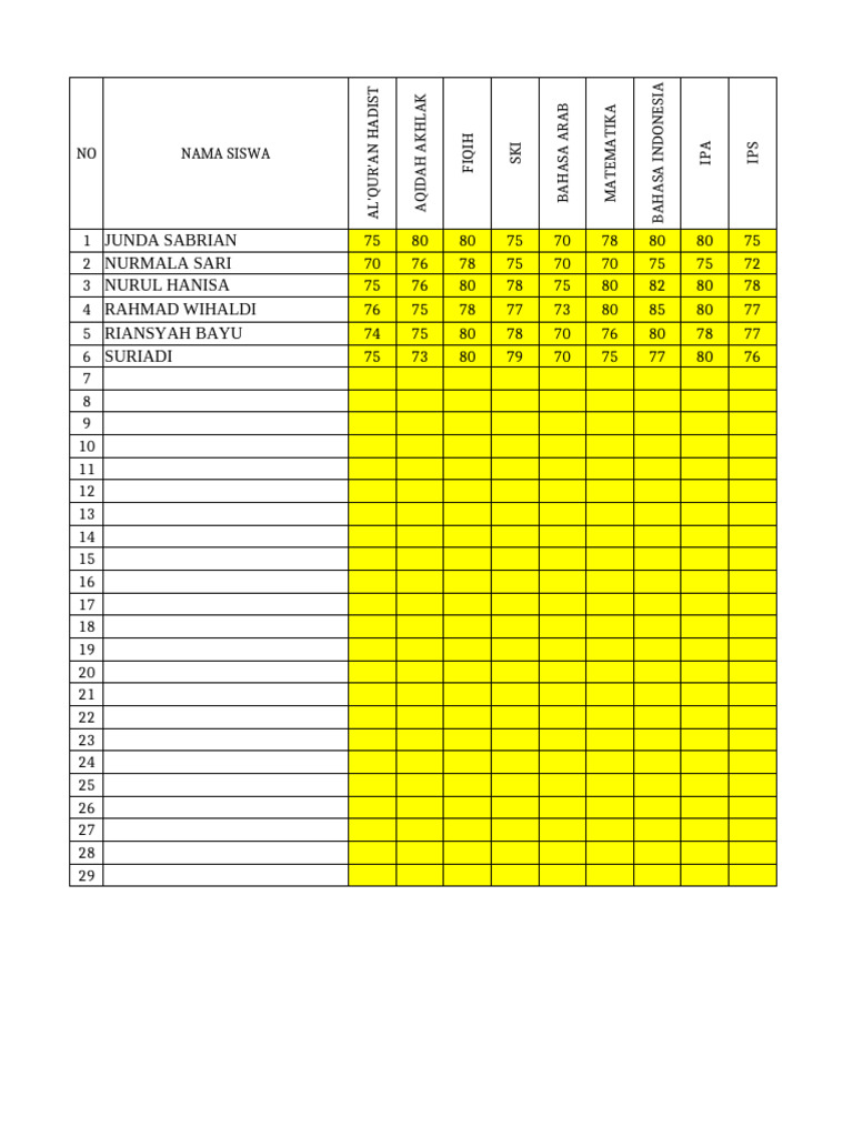 Blangko Nilai Mi TP 2019-2020 | PDF