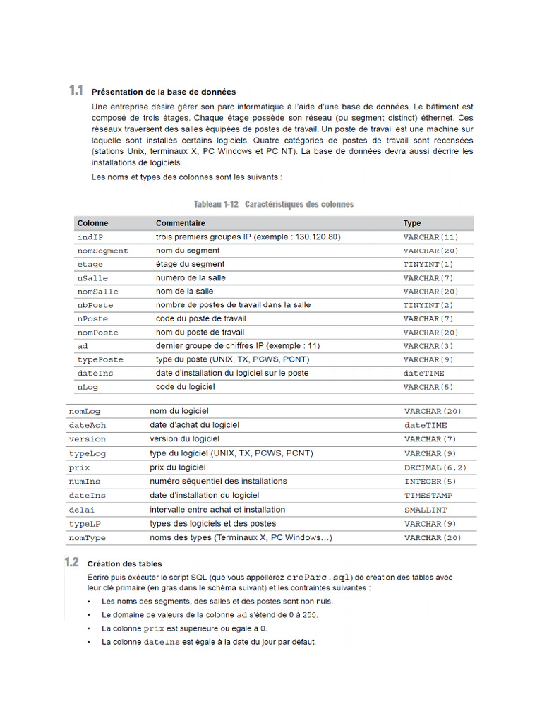 Exercice SGBD | PDF