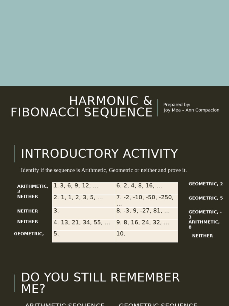 Harmonic Fibonacci Sequence | PDF | Mean | Arithmetic