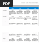 Work Immersion Curriculum Guide | PDF | Learning | Teachers