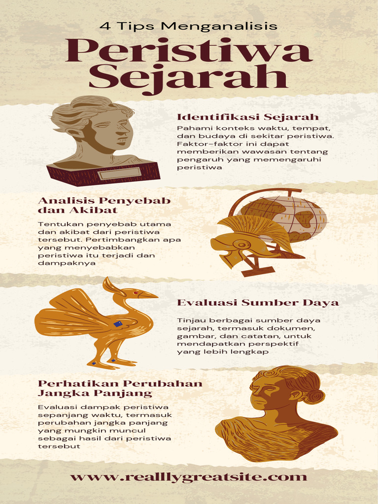 Infographic 4 Tips Menganalisis Sejarah Ilustrasi Kolase Cokelat Krem | PDF | Sains & Matematika ...