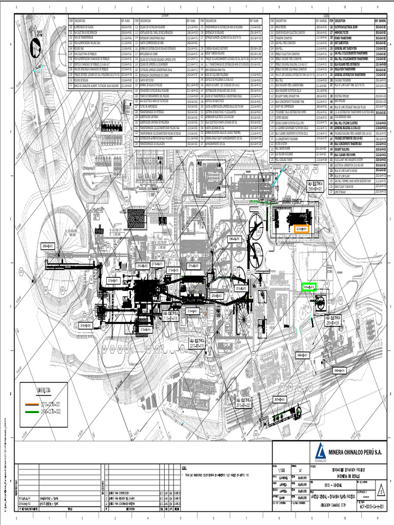 MCP 0010 GA I 001 - 0 - Precom | PDF | Tecnología energética