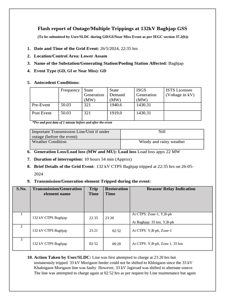 132kV Baghjap GSS Outage Report | PDF | Electric Power Transmission ...