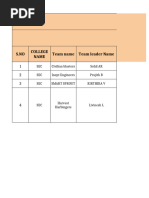 SIH 2024 Evaluation Sheet | PDF