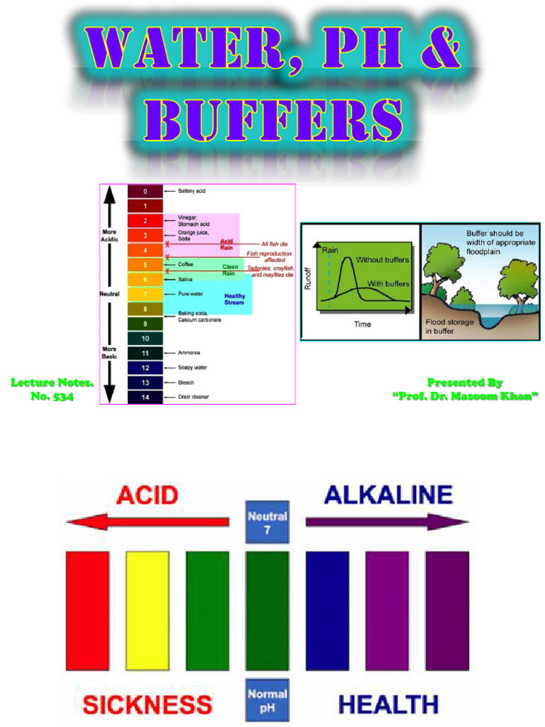 Water, PH & Buffers | PDF | Hydrogen Bond | Acid Dissociation Constant