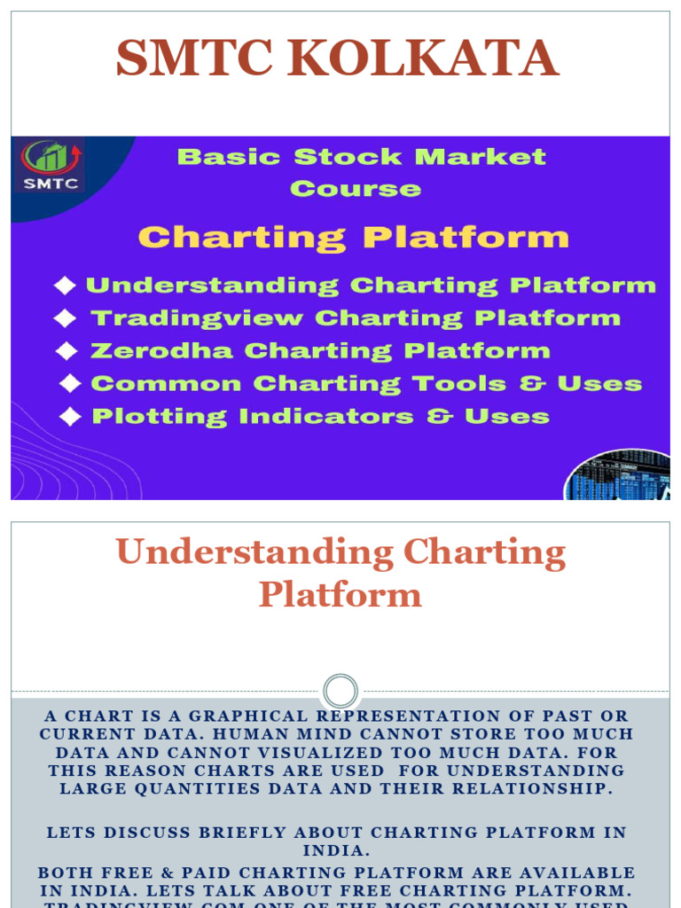 Charting Platform (Tradingview & Zerodha Chart) | PDF | Technical ...