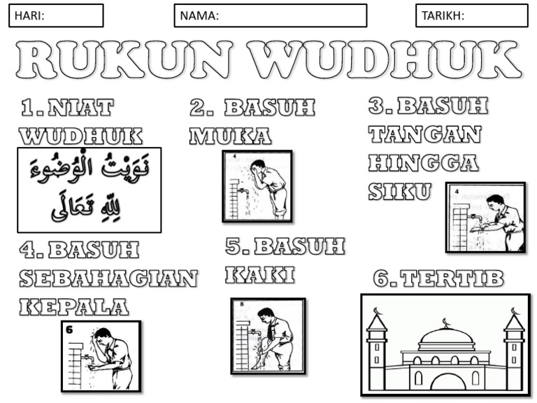 Rukun Wuduk | PDF