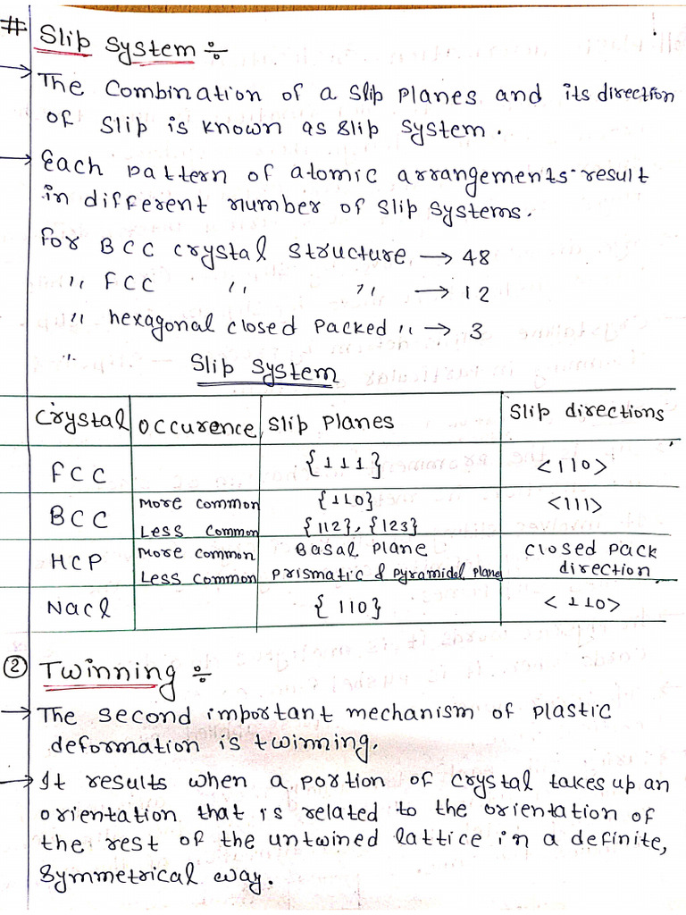 Slip | PDF