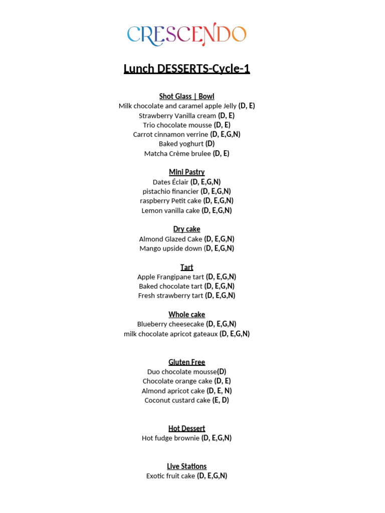 Lunch Cylce - 1 | PDF