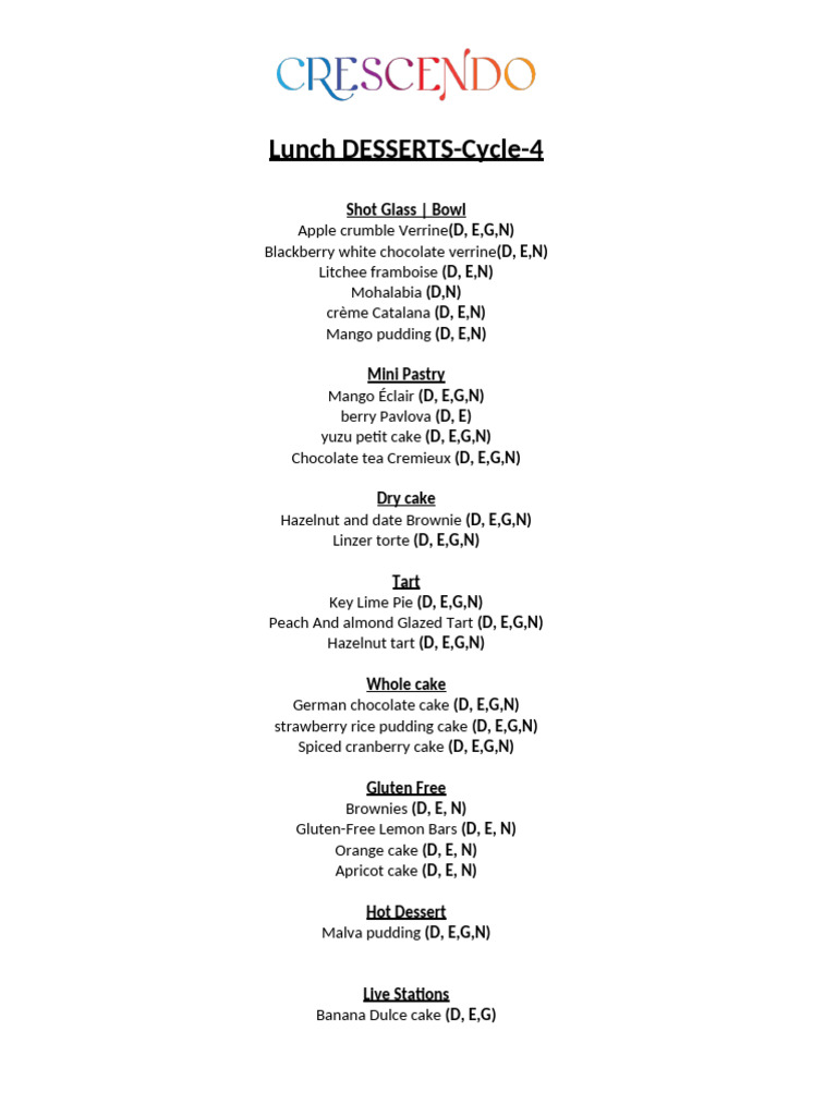 Lunch Dessert Menu Cycle 4 Options | PDF