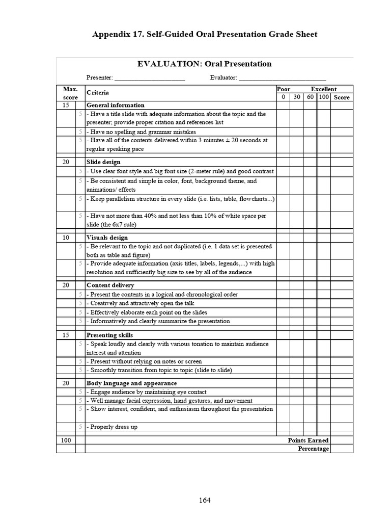 Appendix 17. Self-Guided Oral Presentation Grade Sheet | PDF