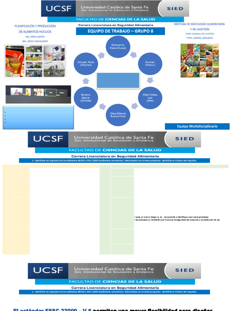 TP #8 - Unidad VIII - Trabajo Transversal - Planificación y Sistema - Grupo 8 | PDF | Seguridad ...