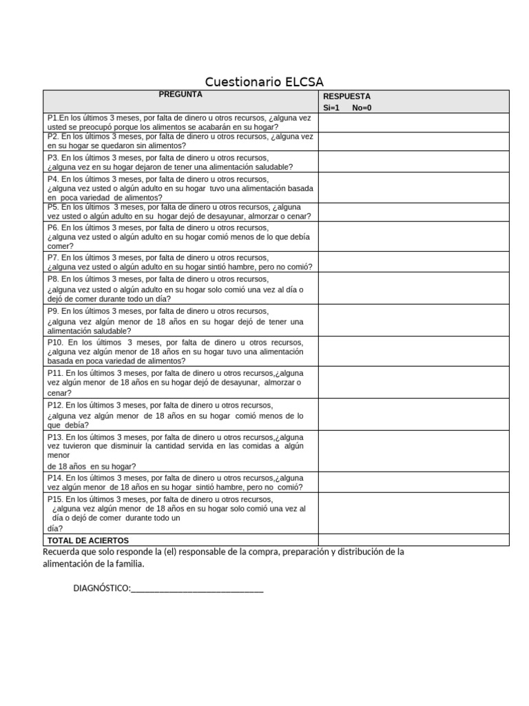 Cuestionario ELCSA | PDF