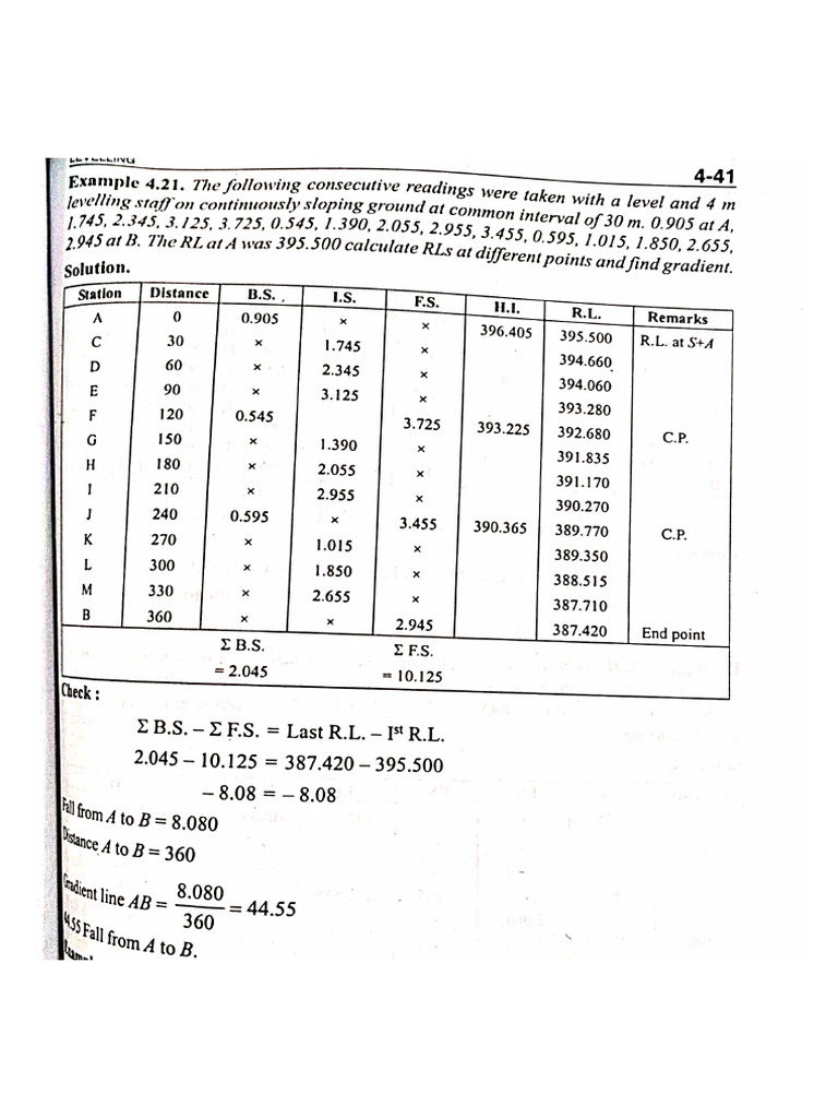 Survey Numerical 1 | PDF