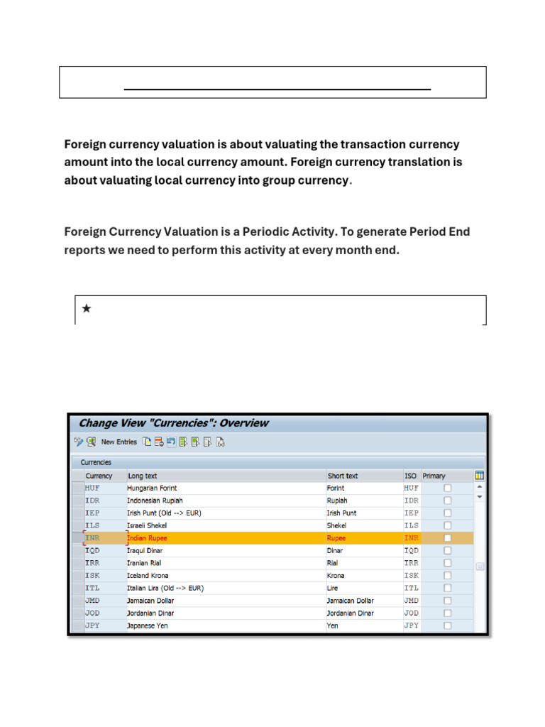 Foreign Currency Valuation Guide | PDF | Foreign Exchange Market | Currency