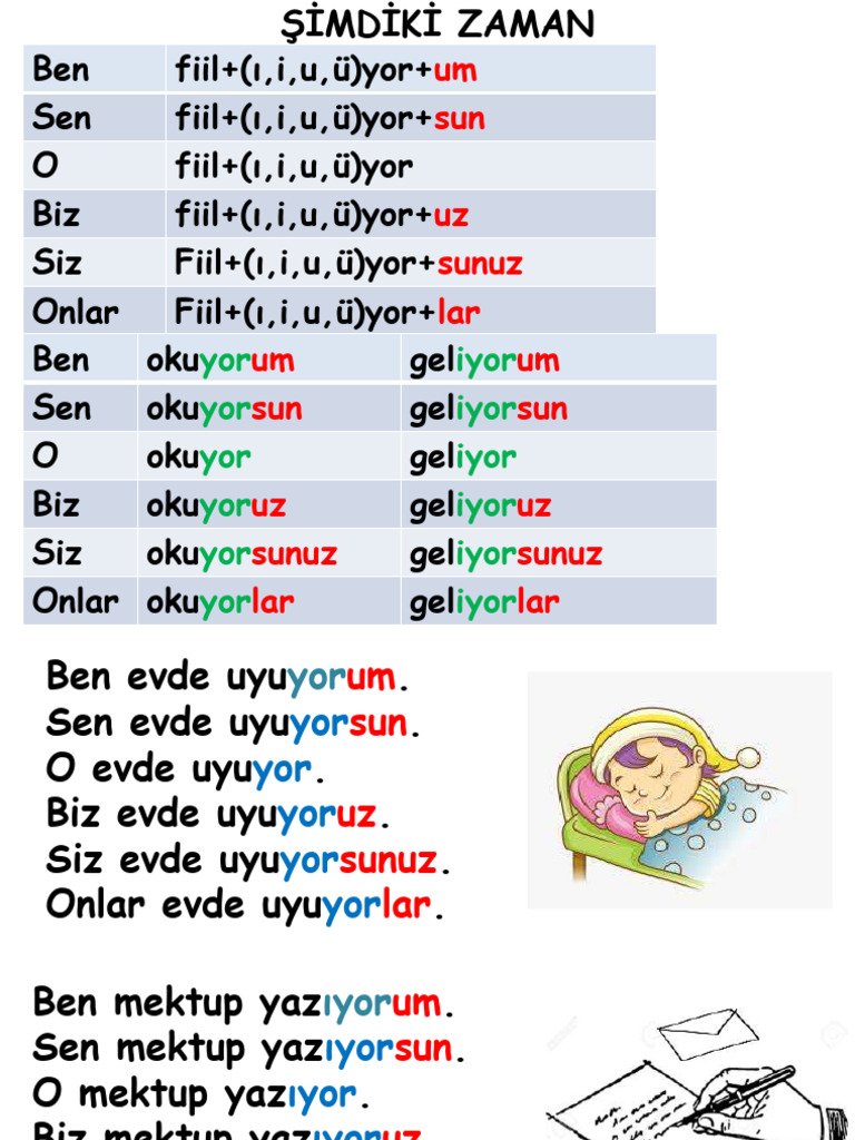 +Ş - MD - K - Zaman | PDF