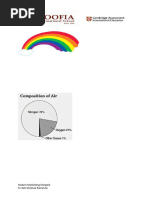 The Composition of Clean, Dry Air As Being Approximately 78% Nitrogen ...