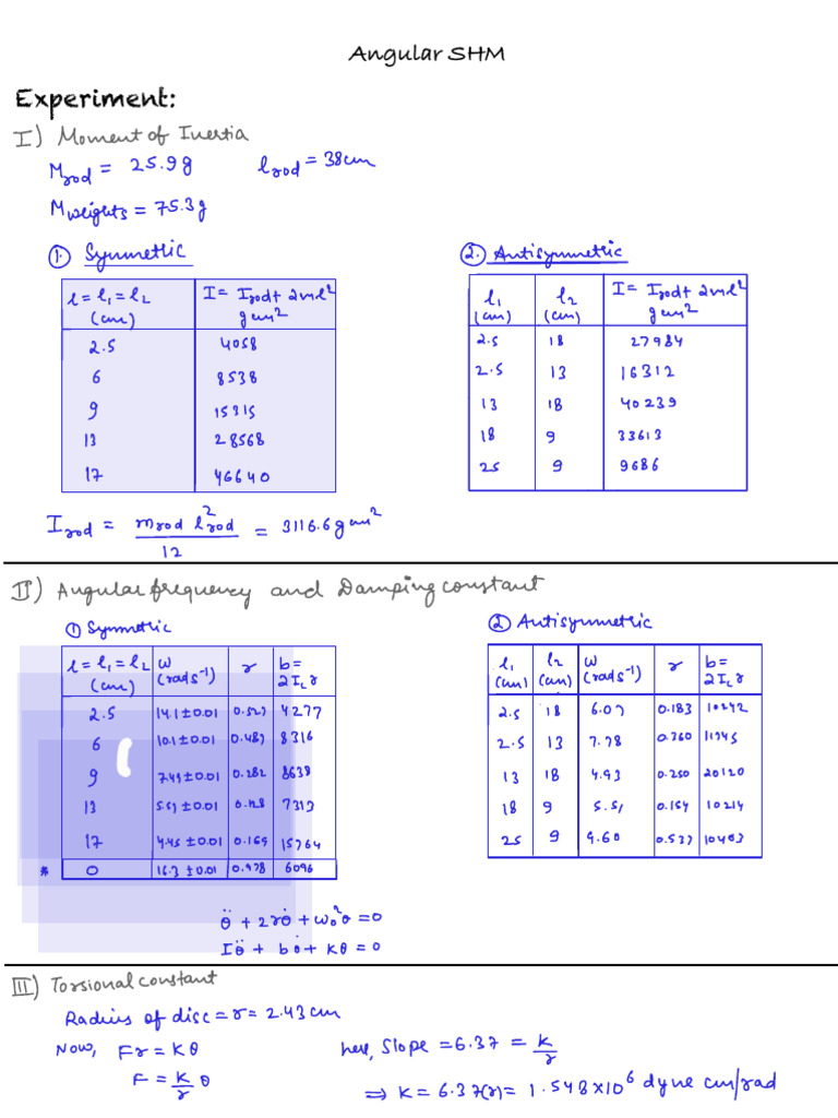 Angular SHM LR | PDF | Mechanics | Applied And Interdisciplinary Physics