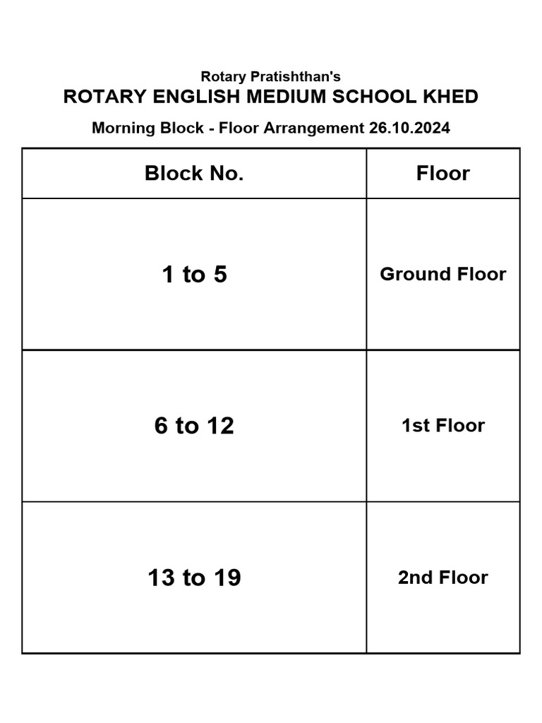 Morning Block - Floor Arrangement 26.10.2024 | PDF