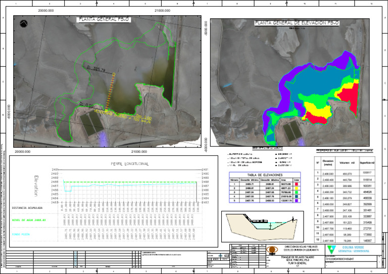 Batimetria Octubre Rev0 | PDF