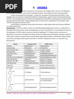 Amines - PPT CLASS XII Part 1 | PDF | Amine | Organic Chemistry