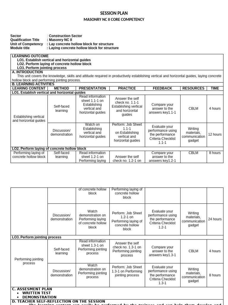 SESSION PLAN MAS CORE | PDF | Educational Assessment | Concrete