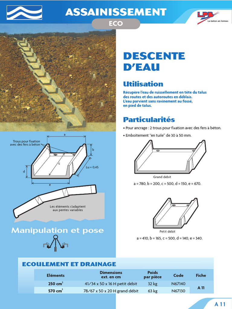 Descent D Eau | PDF