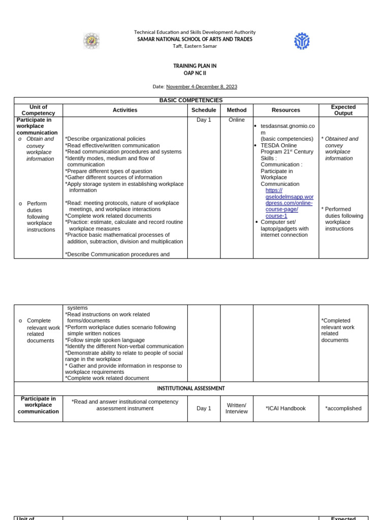 Training Plan MAS BASIC | PDF | Communication | Emotional Self Regulation