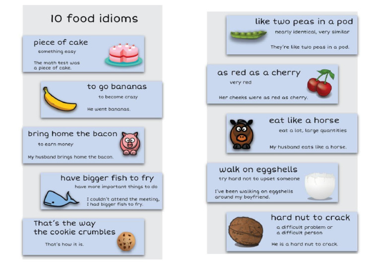 Food Idioms | PDF